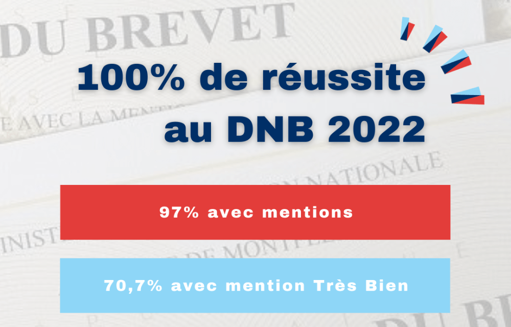 Diplôme National du Brevet – Class of 2022 - International French School (Singapore)