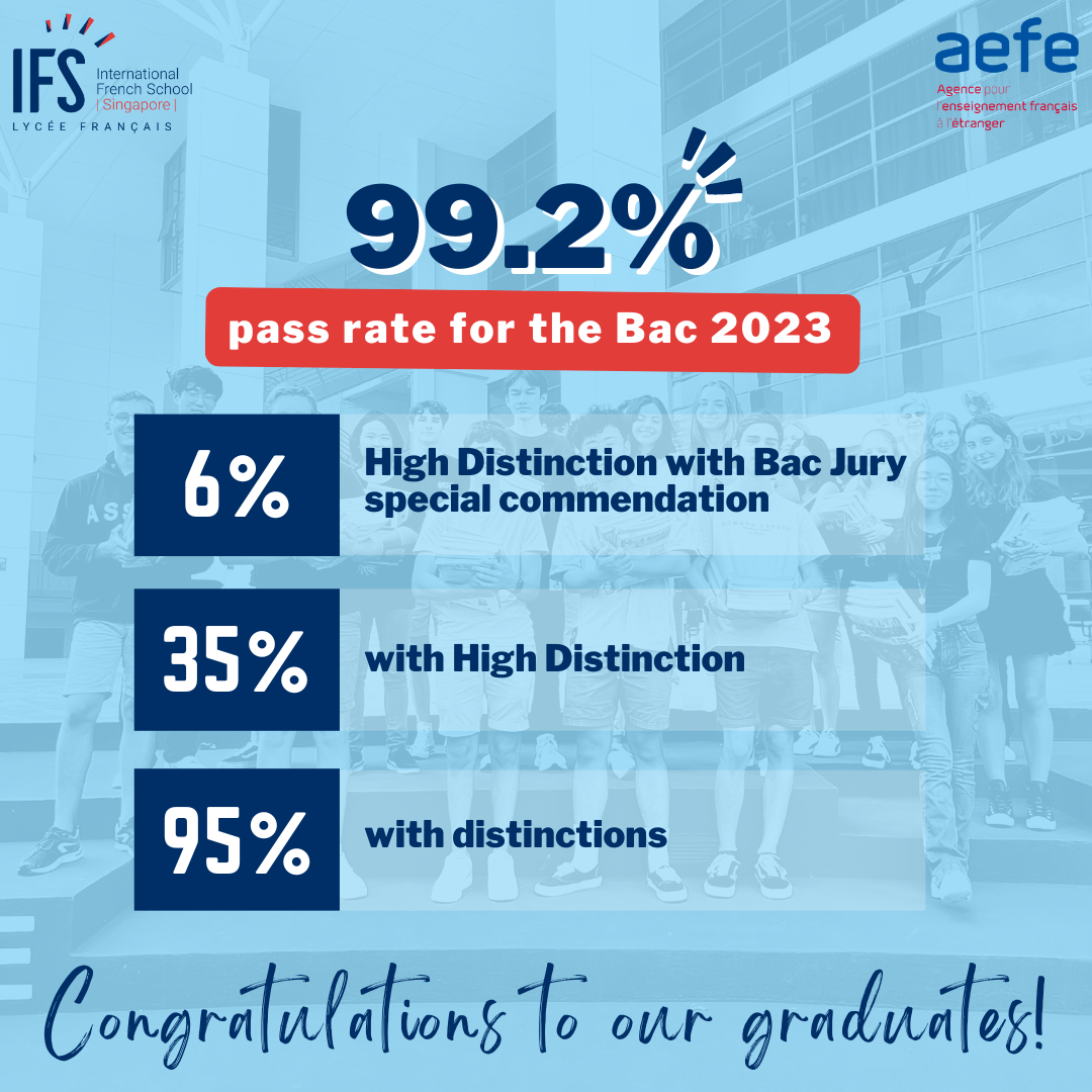 International French School in Singapore Celebrates Remarkable ...